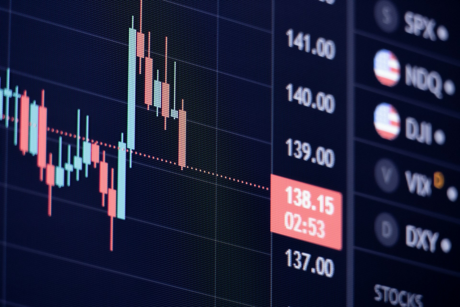Why Binary Options Trading Still Appeals to American Traders and How ...